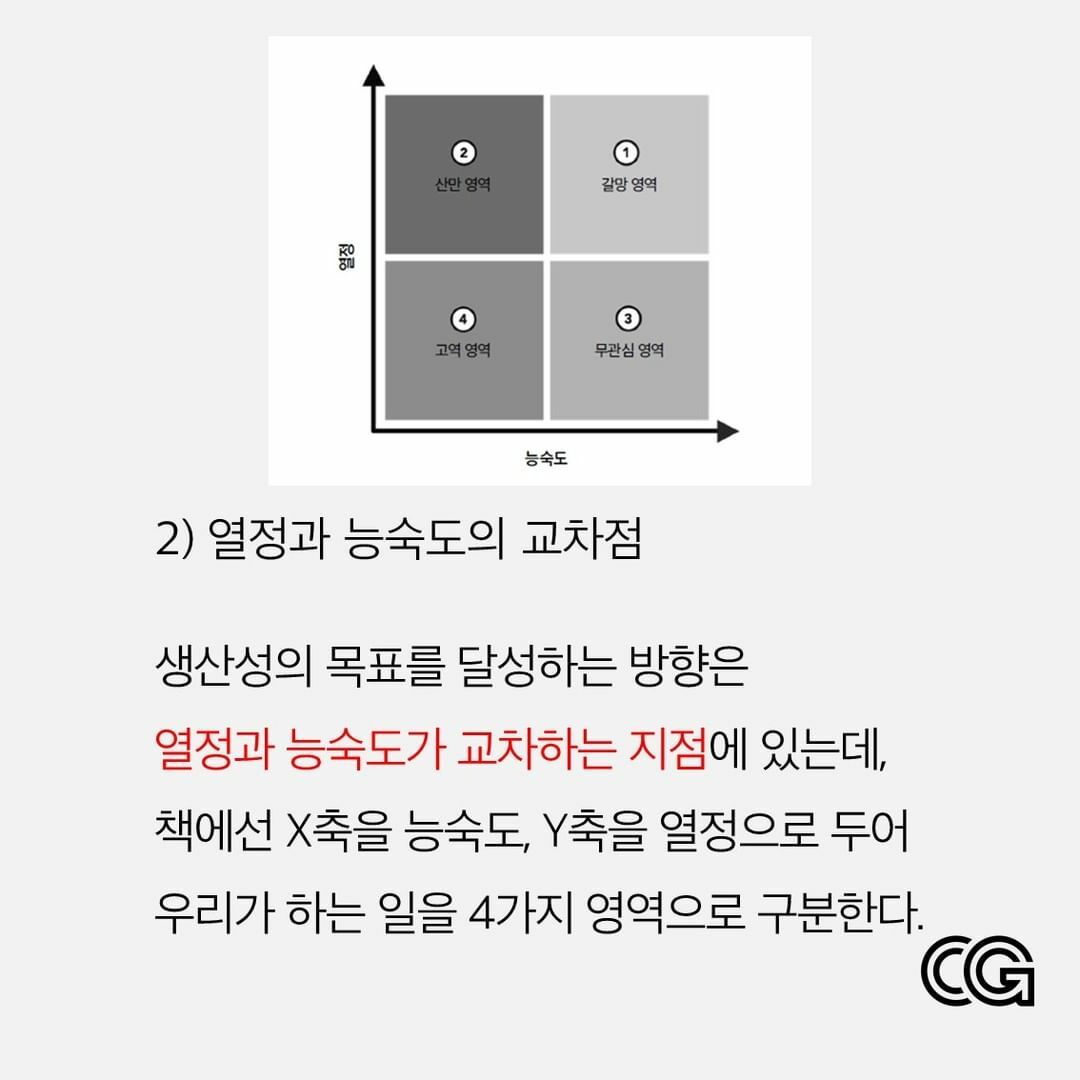 더 적게 일하고 더 많이 성취하는 방법 체인지그라운드