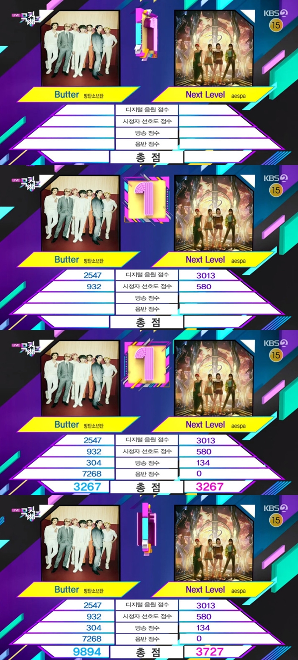 뮤직뱅크 방탄소년단 에스파와 경쟁서 1위 차지 글로벌 그룹 면모 과시 [tv캡처]