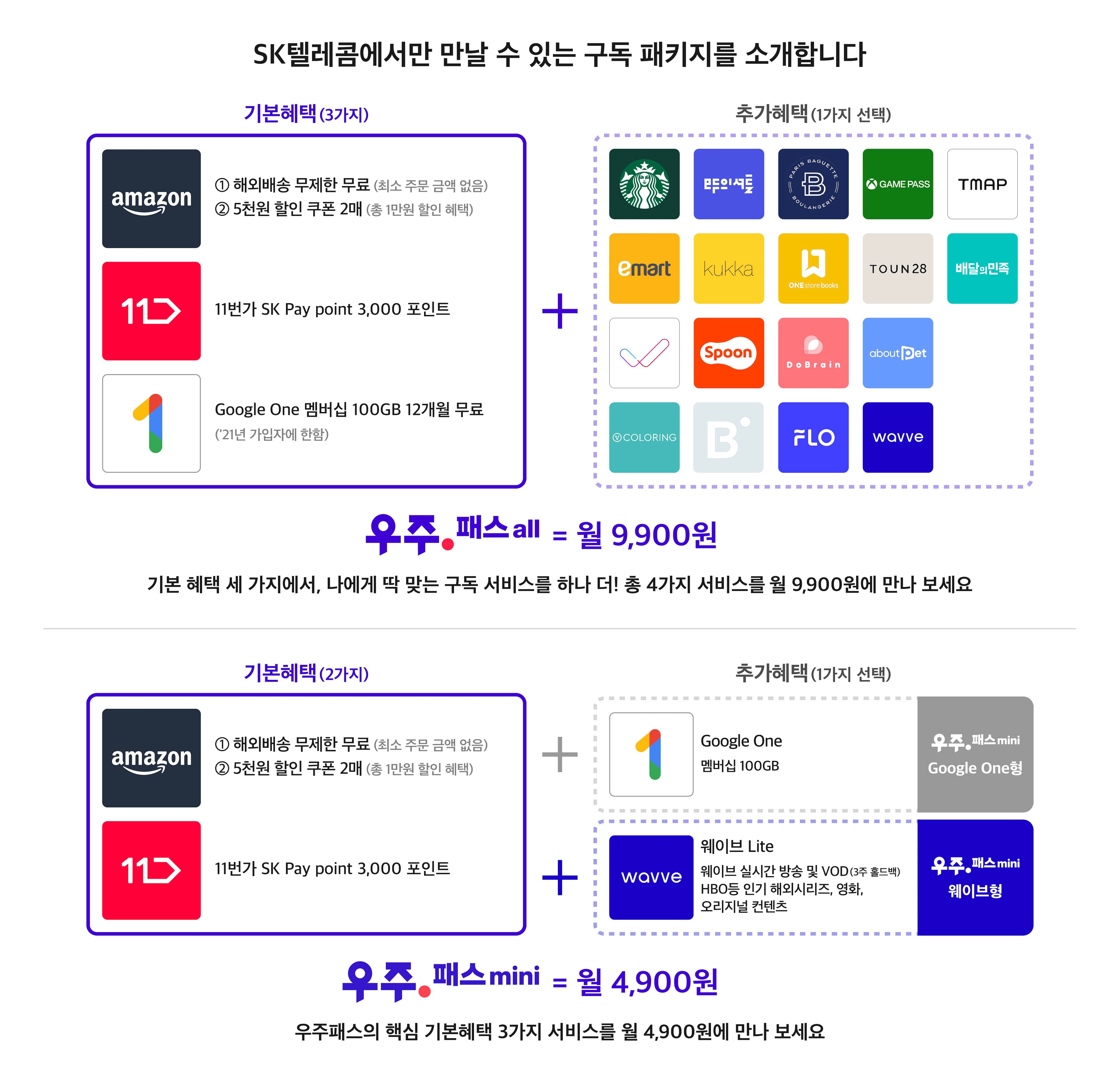 SKT, 구독플랫폼 'T 우주' 출시..네·카와 3000兆 시장 경쟁