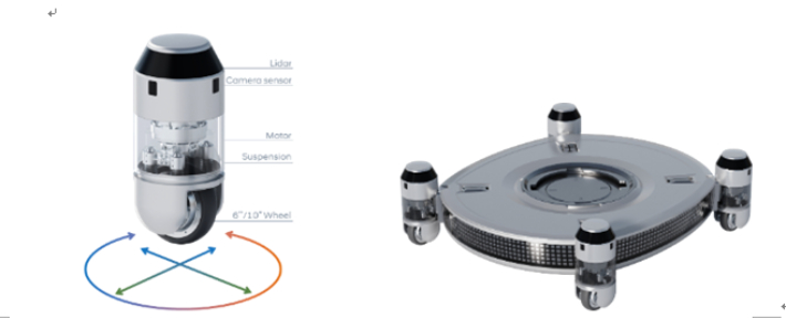 어떤 물체든 결합해 이동성 '끝판왕'..현대차가 선보인 신기술