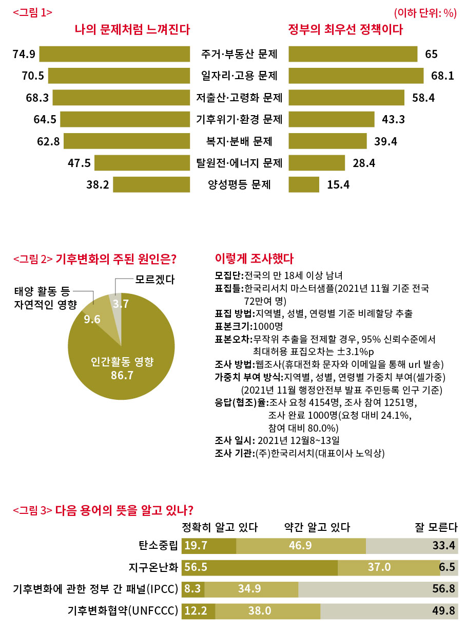 언론사뷰