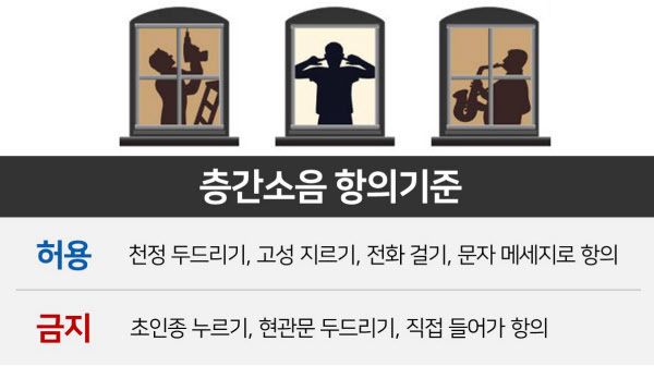무섭게 생긴 남자분 찾아요 웃픈 층간소음 해결법 땅집고