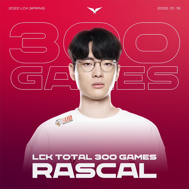 [LCK] KT '라스칼' 김광희, 300게임 출전 기록 달성