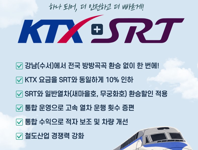 이재명이 꺼낸 코레일·sr 통합 갈등에 소비자 불편만
