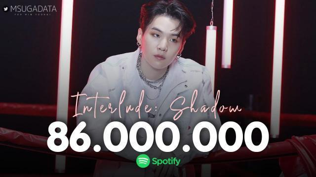방탄소년단 슈가 'Interlude : Shadow' 스포티파이 8600만..인기ing