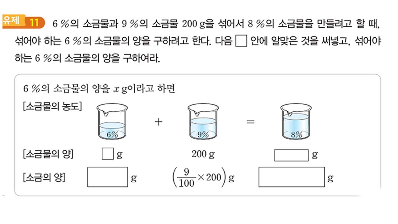 무료 오토캐드 뷰어 Dwg Trueview 2021 다운로드 및 상하위 버전 변 Eroppa