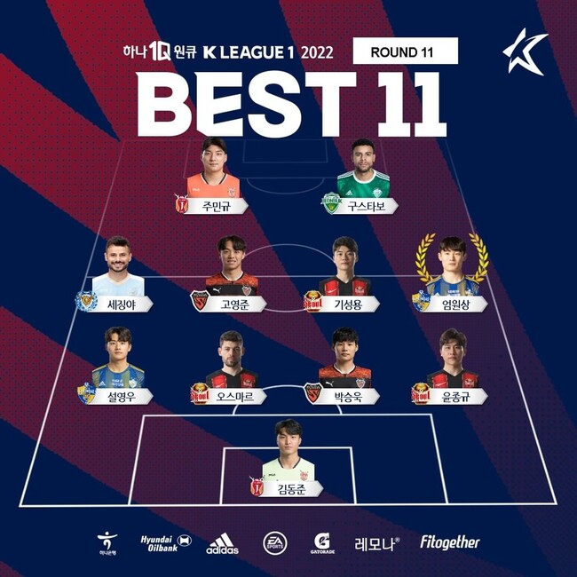 K리그1 11라운드 베스트11 공개..MVP는 '1G 2AS' 엄원상