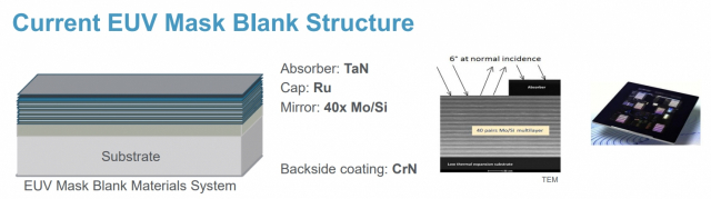 [강해령의 하이엔드 테크] 윤석열 대통령이 '열공'한 반도체 포토마스크의 정체