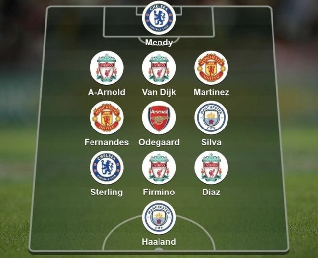 '빅6 중 토트넘만 없다!'..BBC, EPL 3R 베스트 일레븐 공개