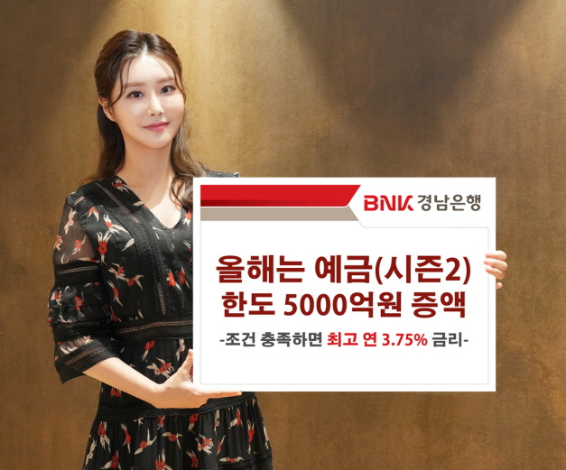 BNK경남은행, '올해는 예금(시즌2)' 조기 완판 5000억 원 증액