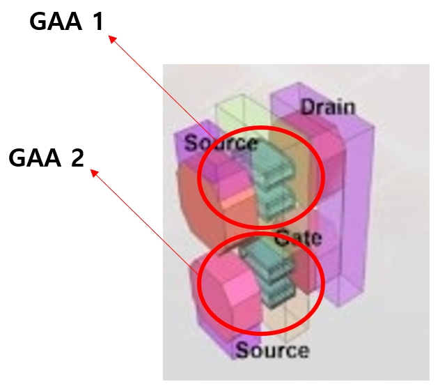 [강해령의 하이엔드 테크] TSMC, 너는 계획이 다 있구나