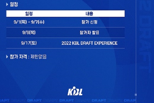 KBL, 팬 20명 대상 DRAFT EXPERIENCE 개최