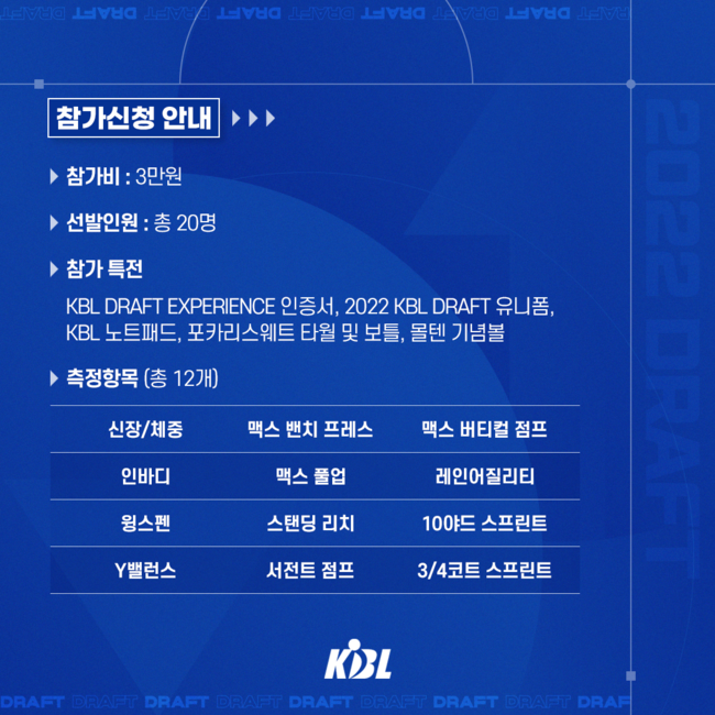 KBL, 팬들이 참여하는 '2022 KBL DRAFT EXPERIENCE' 첫 개최