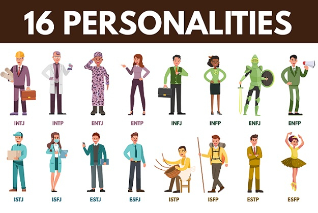 Personality tests for finding love match?