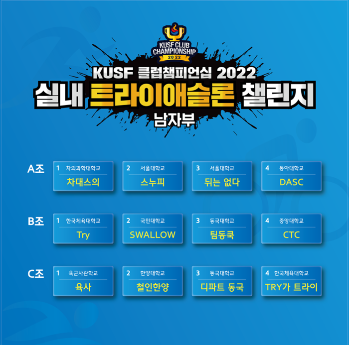 KUSF, 18일 실내 트라이애슬론 대회 개최