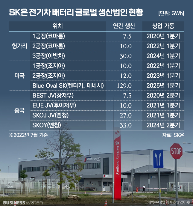 '쏟아지는 전기차'…SK온, 배터리 재활용 중요하게 보는 이유