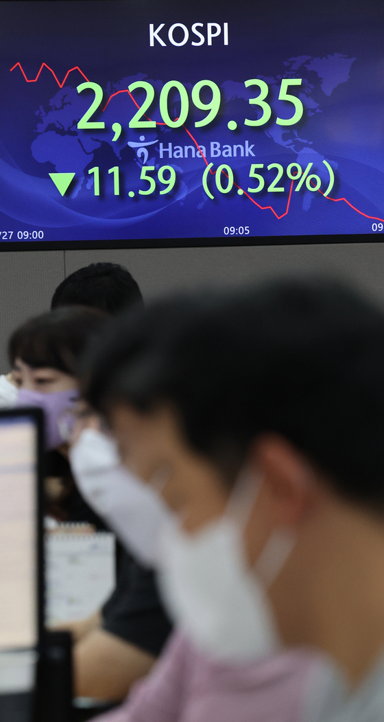 Korea's Kospi falls below 2,200 for first time in 2 years and 2 months