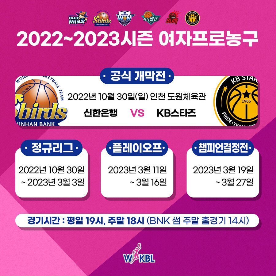 WKBL, 2022-23시즌 10월 30일 개막..올스타전 내년 1월 8일