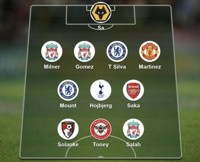 '호이비에르 있고 케인 없다'..BBC 선정 EPL 이주의 팀 명단은?