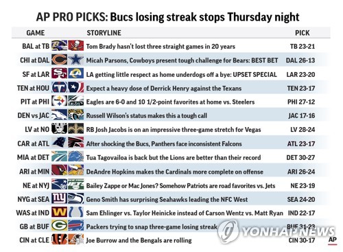 AP PRO PICKS WEEK 8
