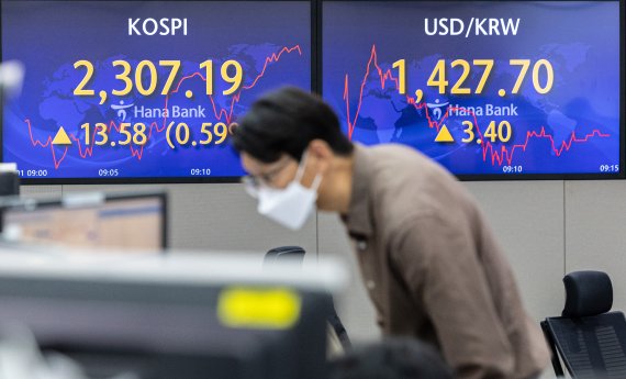 [美 FOMC D-1] 美 ‘긴축 이어지나’....원달러환율 영향은