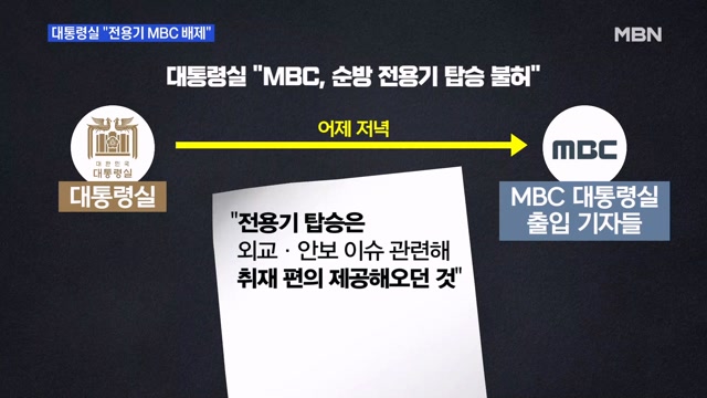 [MBN 뉴스와이드] 대통령실 "전용기 MBC 배제"
