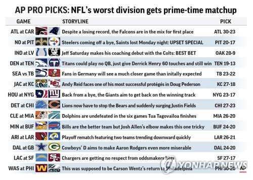 AP PRO PICKS WEEK 10