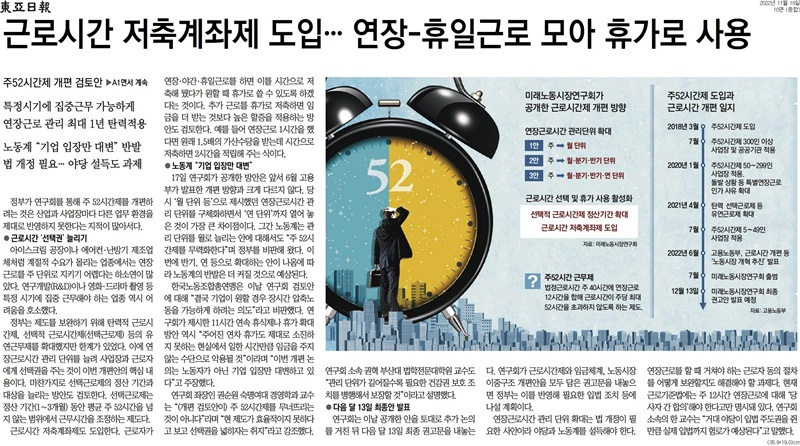 [아침신문 솎아보기] 주52시간 개편안에 동아 한국 경제 미래 달려 한국 장시간 노동 회귀 우려