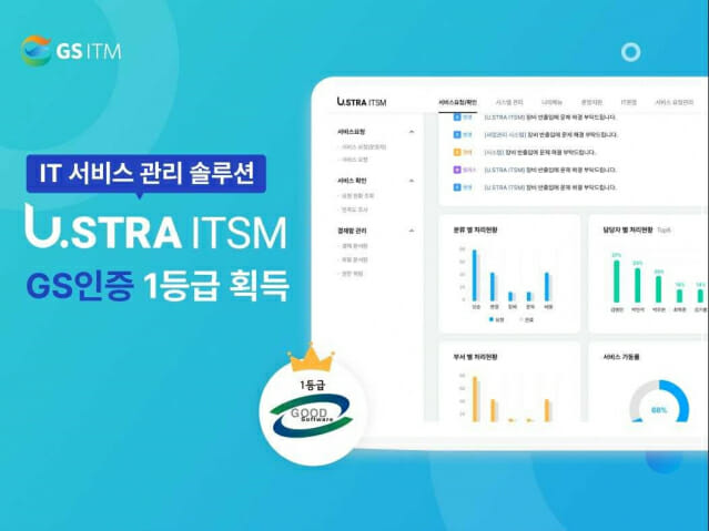 GS ITM ‘유스트라 ITSM’, GS인증 1등급 획득