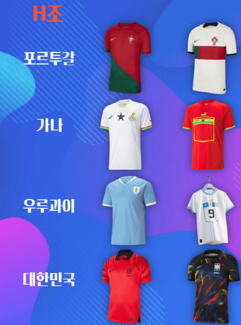 [월드컵 이야기] 각국 대표팀 유니폼에는 왜 국기가 없을까?