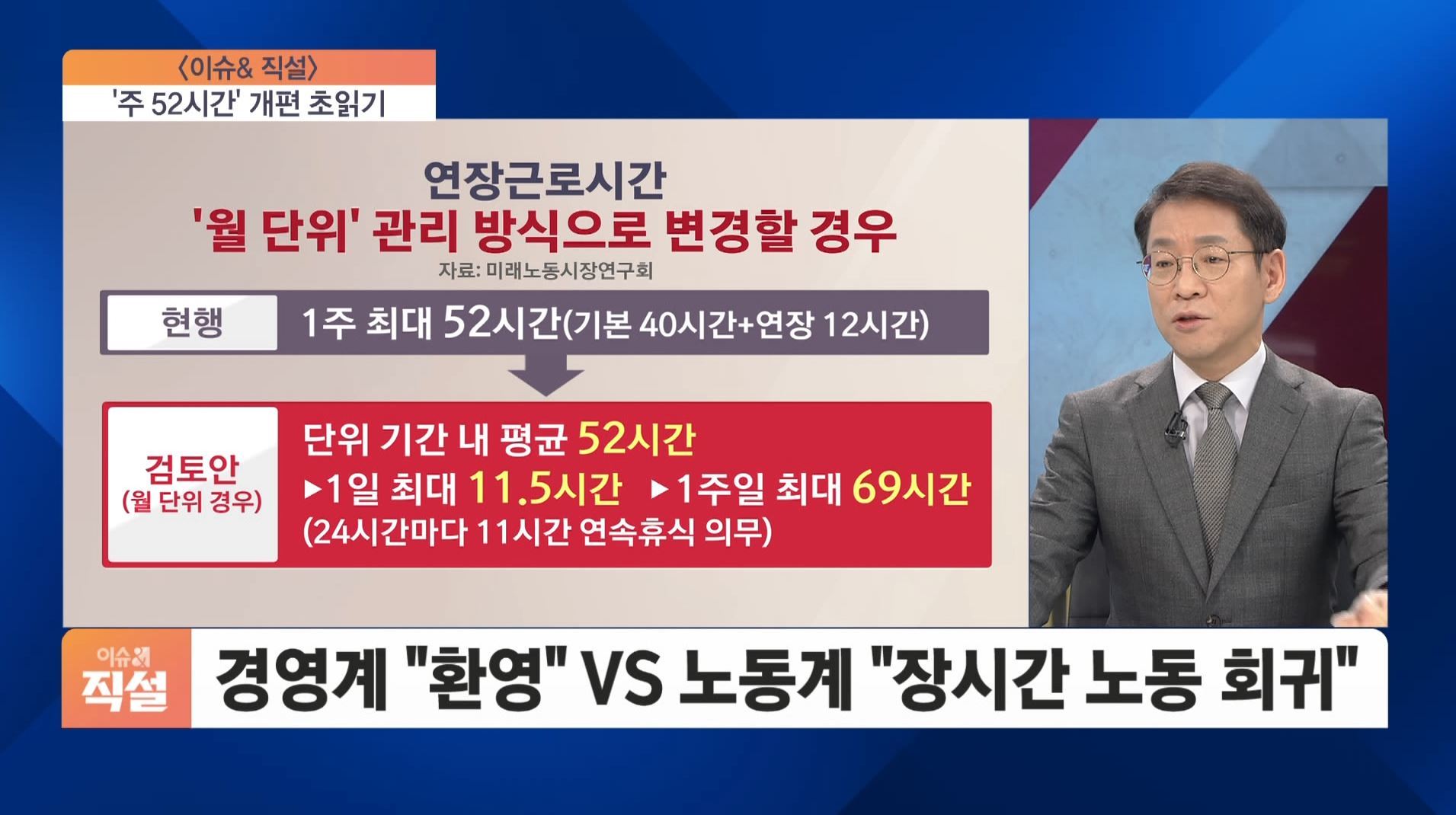 [이슈& 직설] 근로시간 주 52→69시간까지 확대 추진...'주 52시간' 개편 초읽기