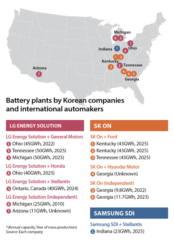 In the global EV race, Korea makes big bet on Sun Belt