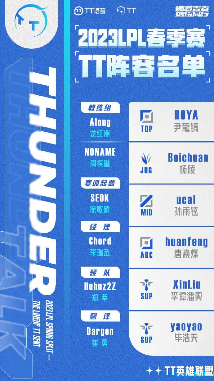 [LPL Preport] '일일신 우일신' TT