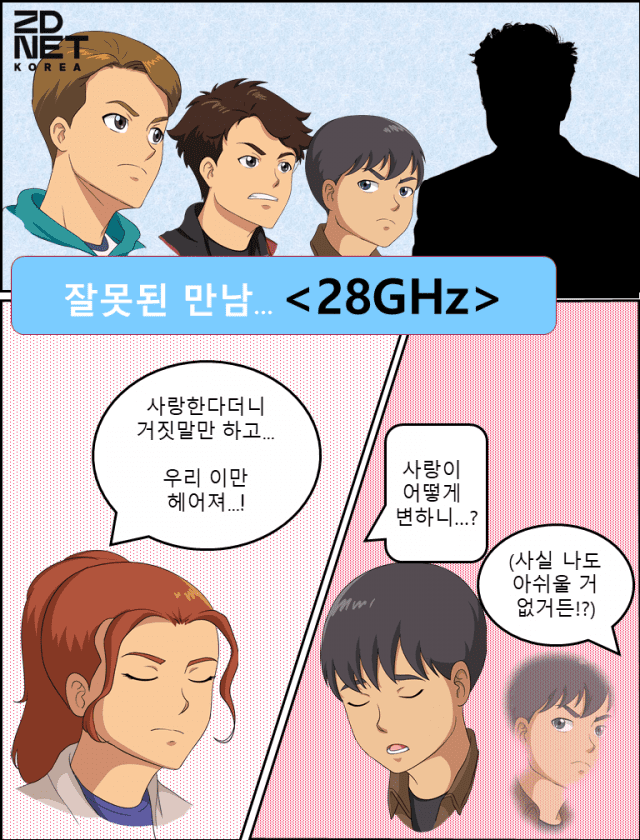 [지디 코믹스] 잘못된 만남 '28GHz'