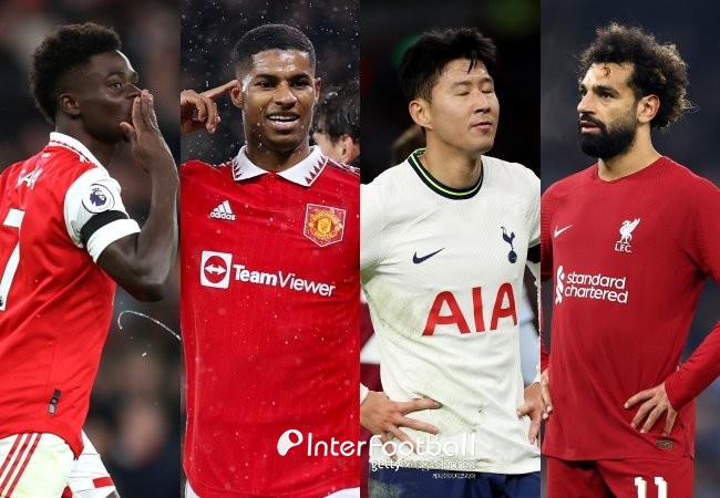 아스널 A+, 맨유 B+, 토트넘 B-, 리버풀 D+...EPL 중간 성적은?