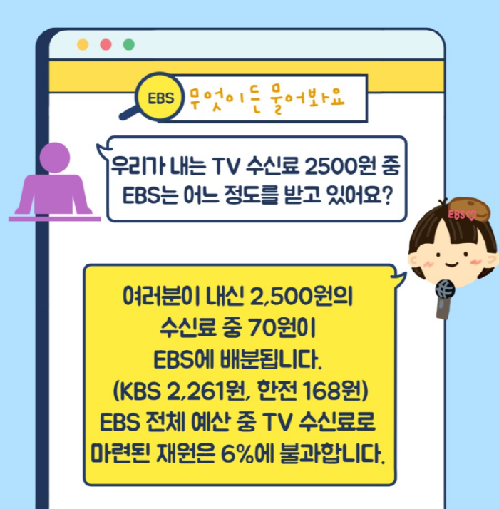 "수신료 70원만 받는다" SNS로 시위 이어가는 EBS
