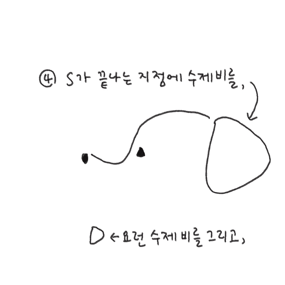 강아지 옆모습 쉽게 그리는 방법 귀찮