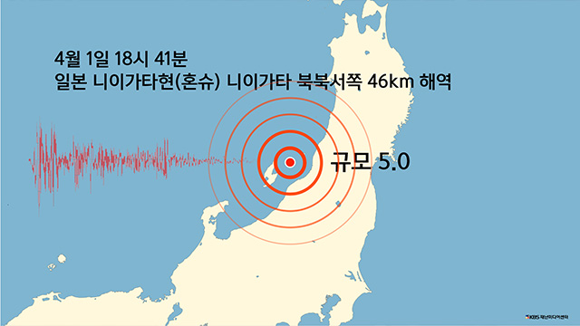 일본 니이가타현(혼슈) 니이가타 북북서쪽 46km 해역에서 규모 5.0 지진
