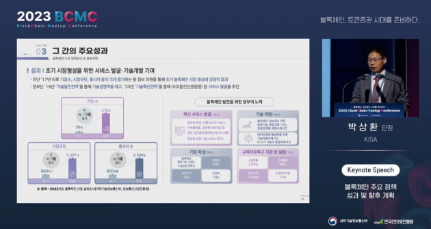 KISA "국내 최초 코스닥 상장 블록체인 사업체 나오도록 지원"