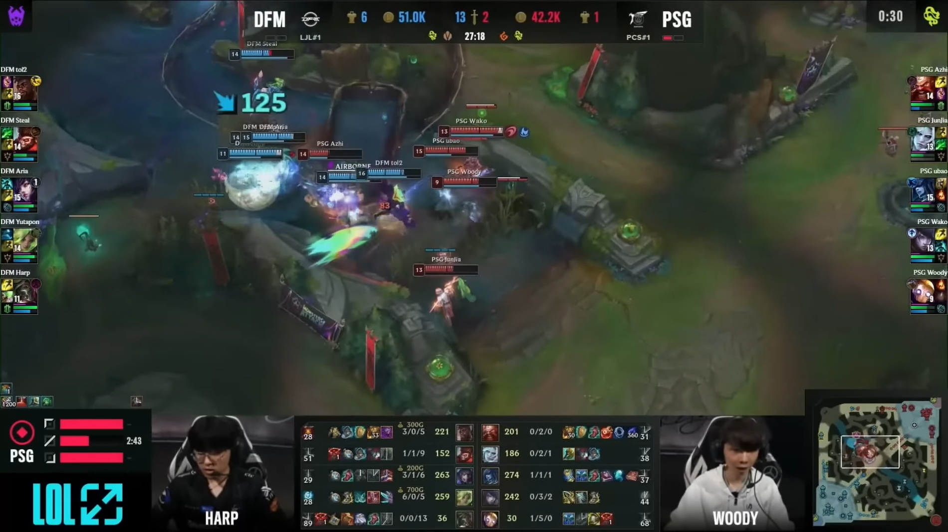 [MSI 분석] 9천 골드 역전당한 DFM, 무엇이 문제였나