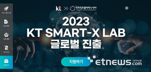 인천창경센터, KT와 ‘SMART-X LAB 글로벌 진출 프로그램’ 기업 모집