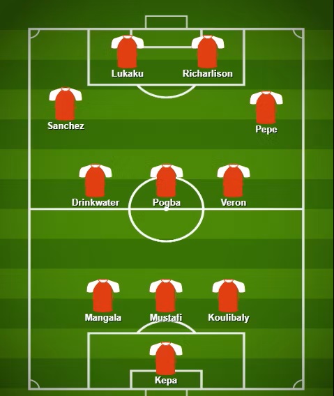 'EPL 역사상 가장 비싼 실패작 베스트 11'…그 FW와 MF는 빠질 수 없었다