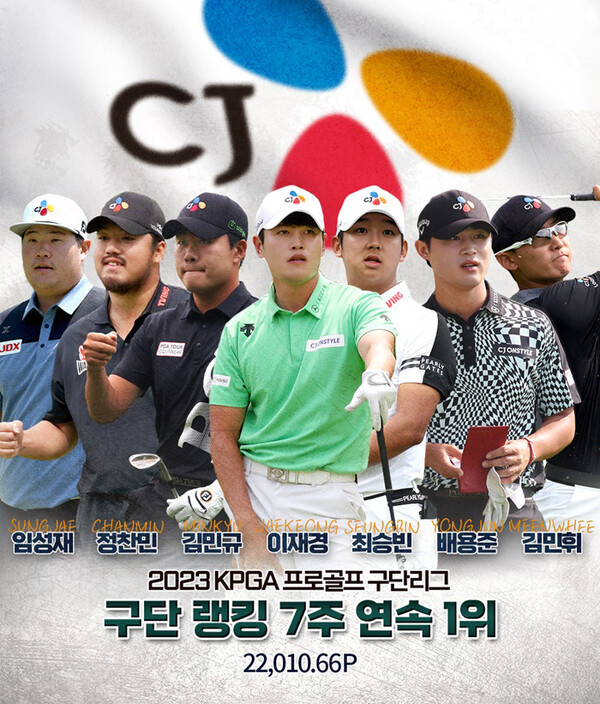 CJ, 10개 대회서 4명 챔피언 배출…KPGA 프로골프 구단리그 1위 질주