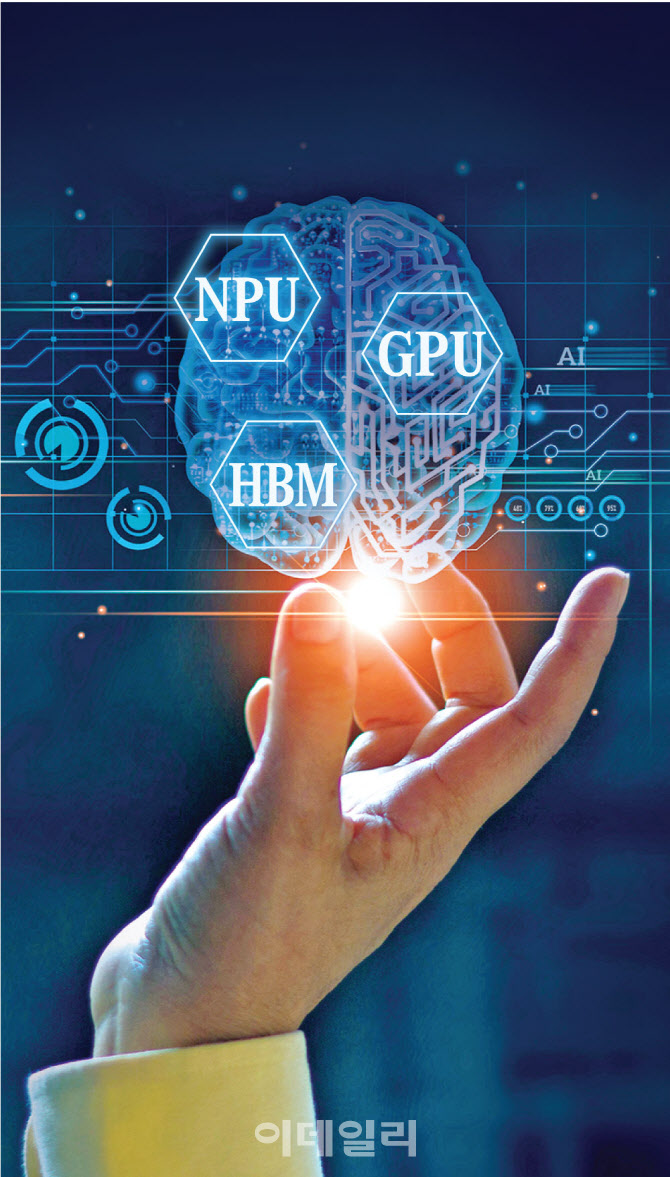 AI 발전 '키' AI반도체…삼성·SK, 챗GPT發 기술개발 가속[미래기술25]