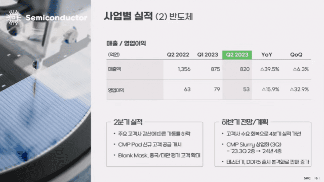 SK엔펄스, 3분기 'CMP 슬러리' 상용화 돌입