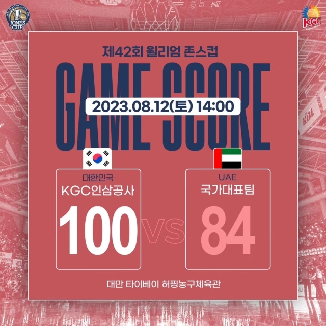 KGC 윌리엄존스컵 첫 승, UAE 16점차 완파, 맥스웰 22점·15R, 박지훈 12어시스트