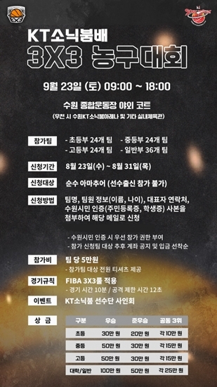 프로농구 KT 소닉붐배 3x3 농구대회 수원서 첫 개최