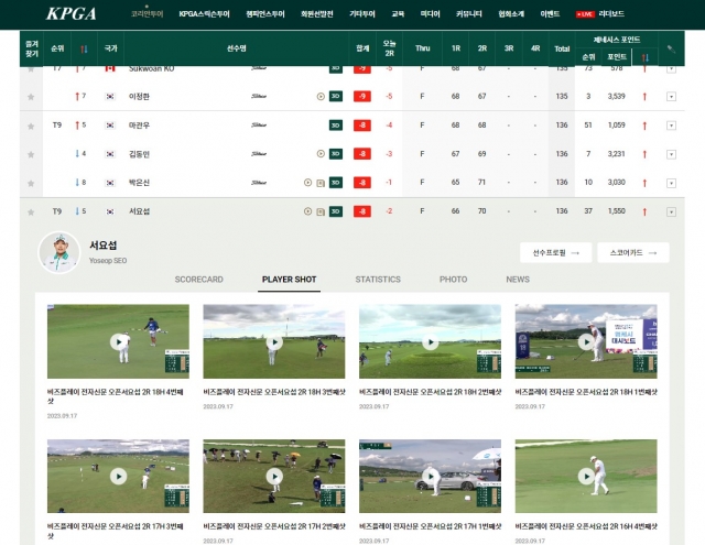 KPGA, 영상 데이터 관리 시스템 활용… 대회 영상 2배 증가
