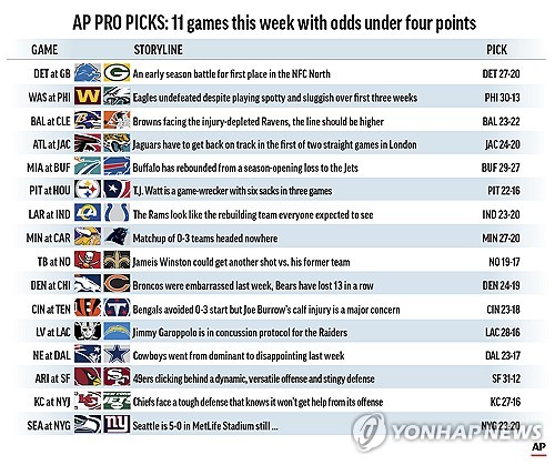 AP PRO PICKS WEEK 4