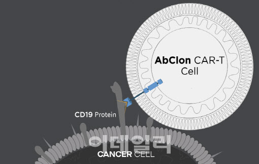 앱클론, AT101 임상 2상 성공 자신하는 이유